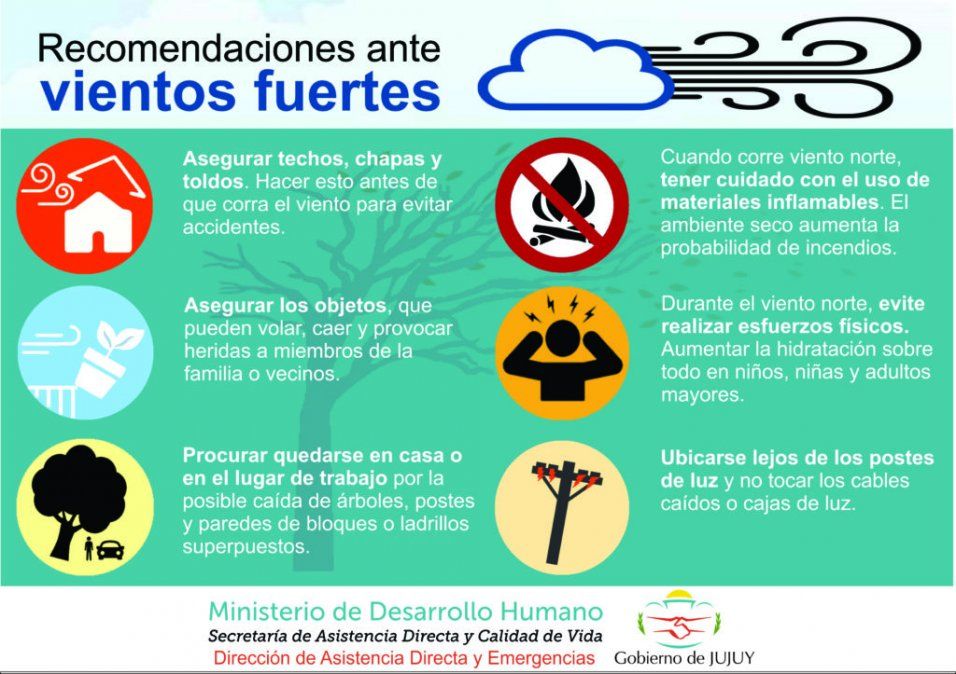 Precauciones Para Evitar Incidentes Por Vientos Fuertes Jujuy