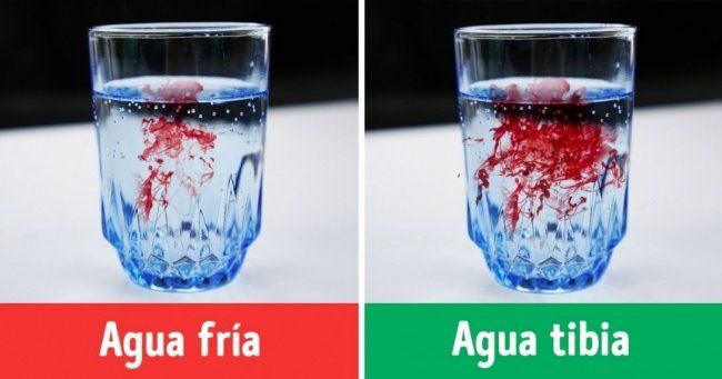 4 Razones para beber agua tibia en lugar de fría