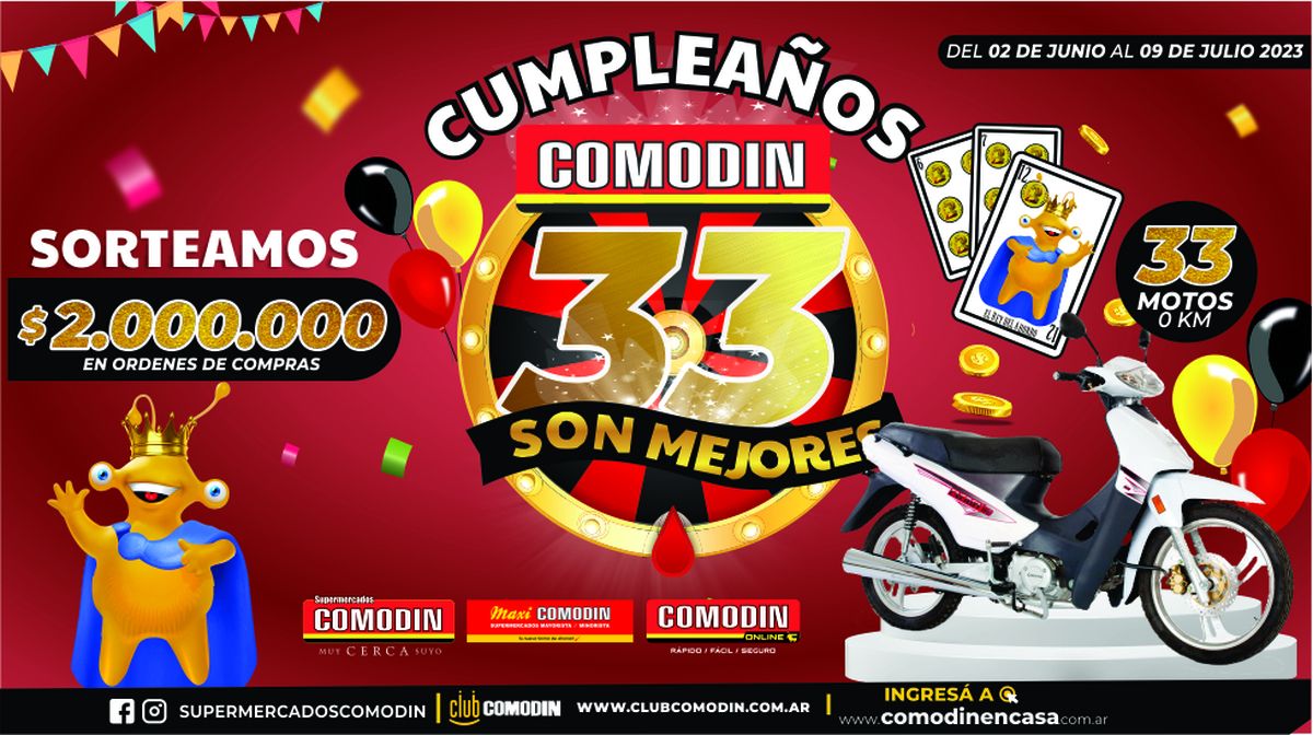 Supermercados Comodín Cumple 33 años lo festeja con sorteos, juegos y ...