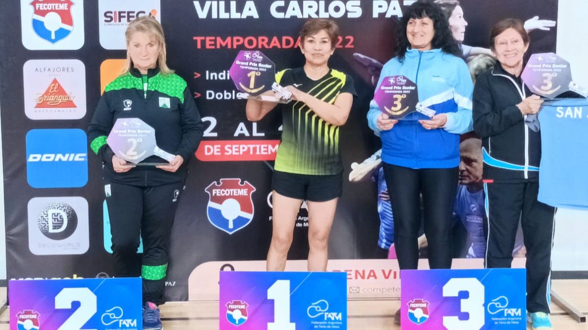 Tremenda actuación de Sofía Rocha en el Grand Prix de Córdoba