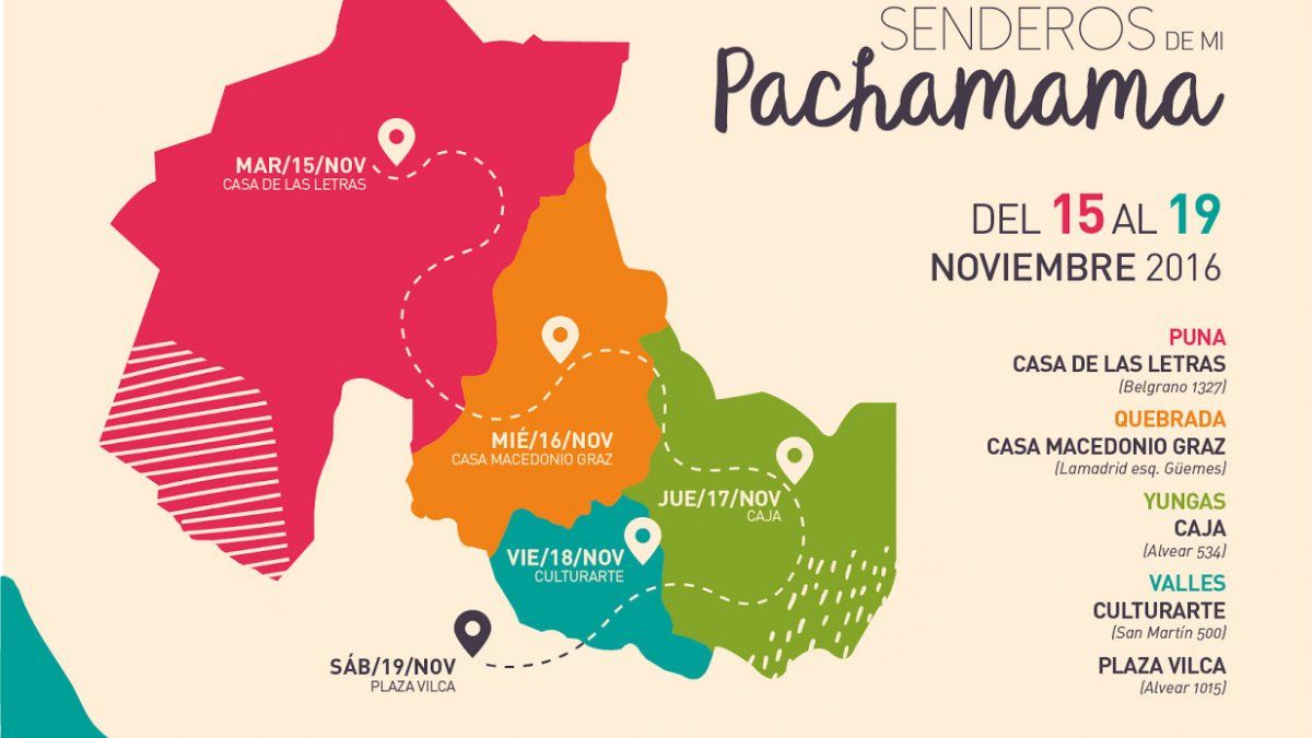 Senderos de mi Pachamama, una nueva propuesta cultural