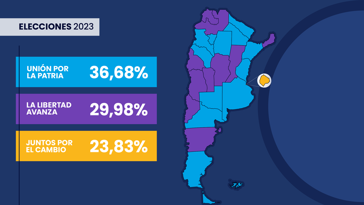 Así Quedó El Mapa Político De Argentina Tras Las Elecciones Generales