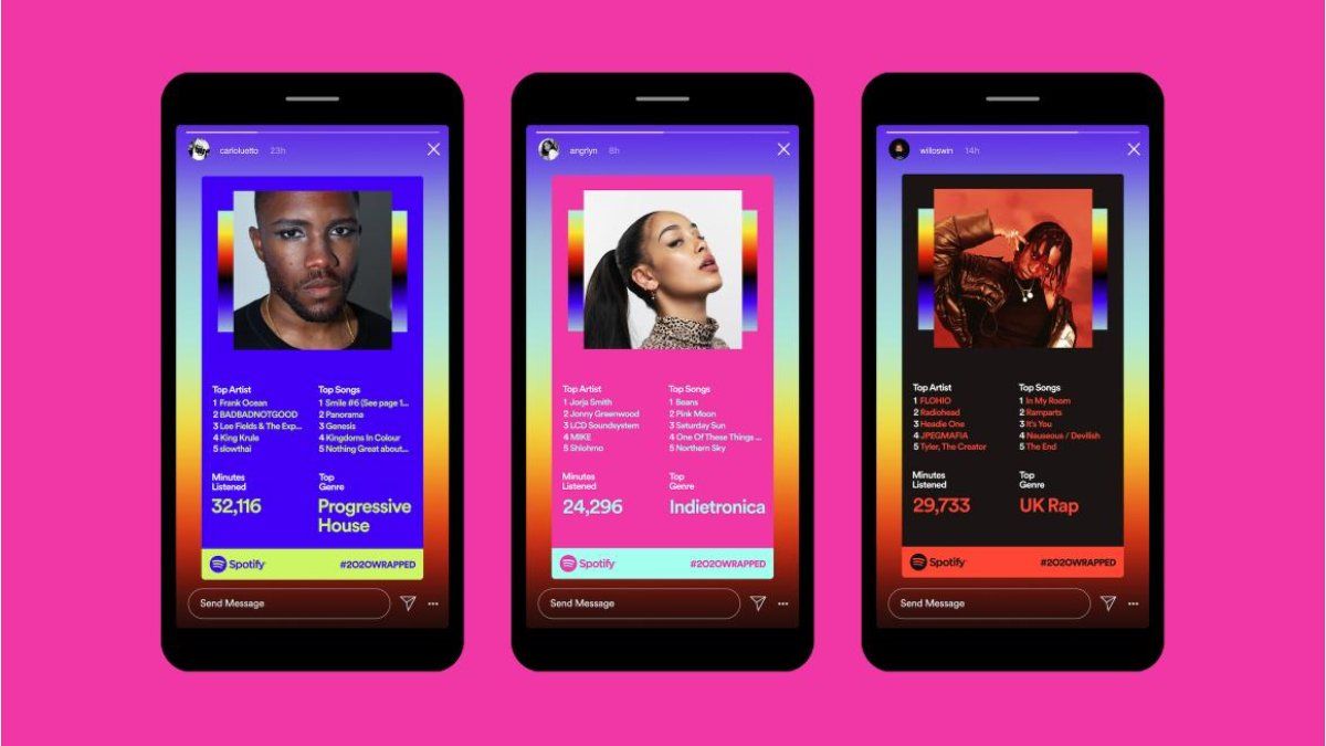 Spotify te resume tus canciones y artistas favoritos del 2020