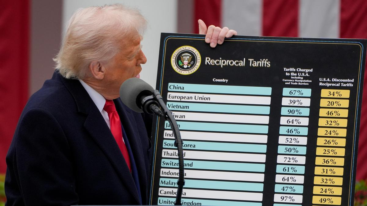 La Justicia falló a favor de Donald Trump y revocó el bloqueo a los ...