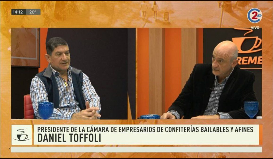 Sobremesa 15-05-20| Daniel Toffoli - Pdte. Cámara de Empresarios de ...