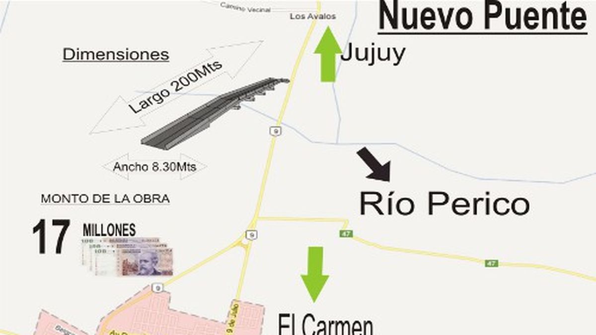 Construyen un nuevo puente sobre el Río Perico en la Ruta 9