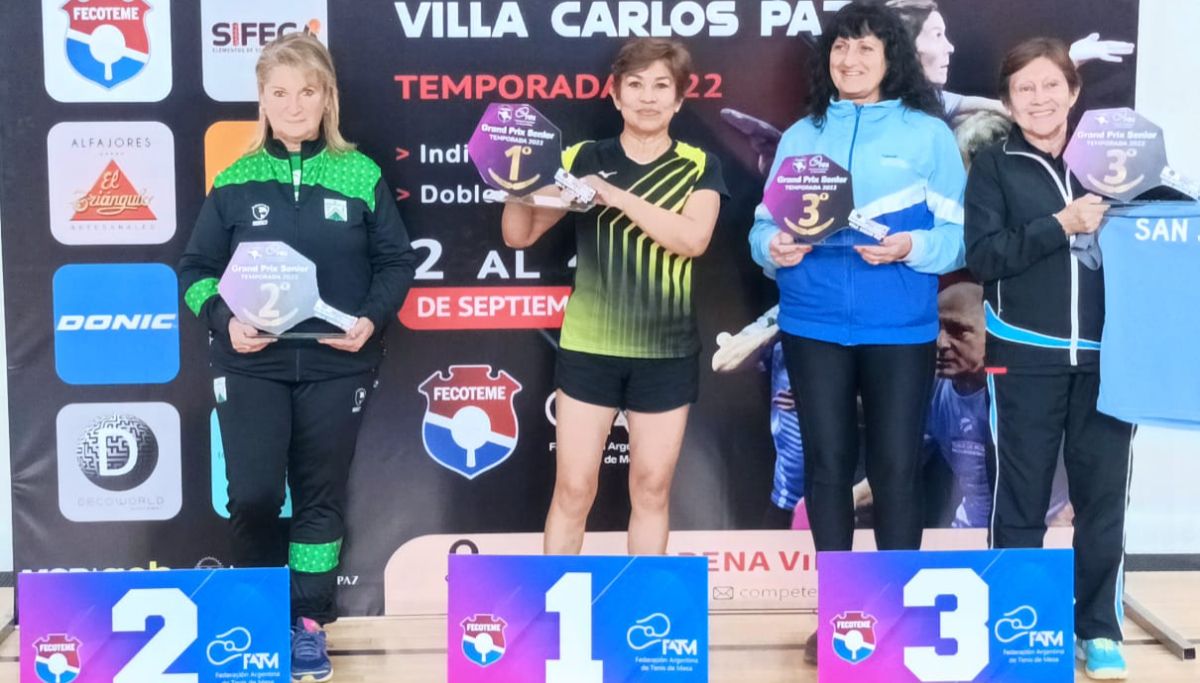 Tremenda actuación de Sofía Rocha en el Grand Prix de Córdoba