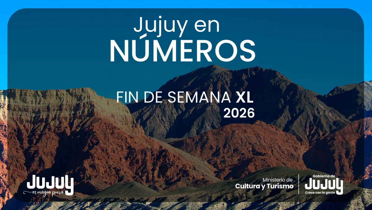 64% de ocupación en Jujuy durante el fin de semana largo